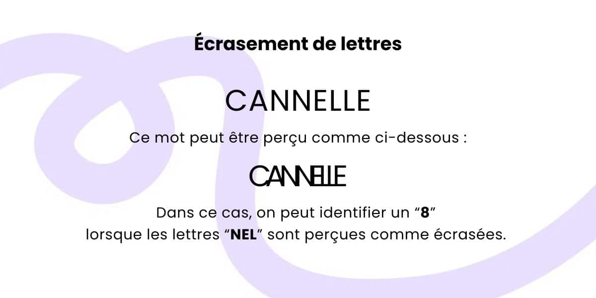 Comment Voit un Dyslexique ? (Guide et Simulateur)